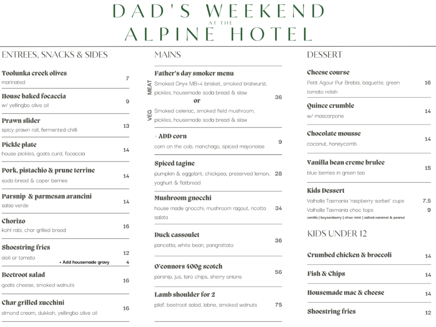 Menu – Alpine Hotel Warburton